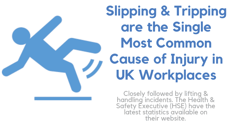 Slips, Trips and Falls - Slip Resistance Explained